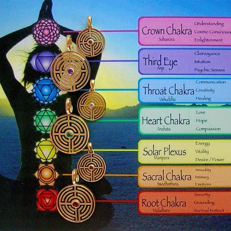 18 Karat Gold Small Labyrinth Pendant with Gemstone For Sale at 1stDibs