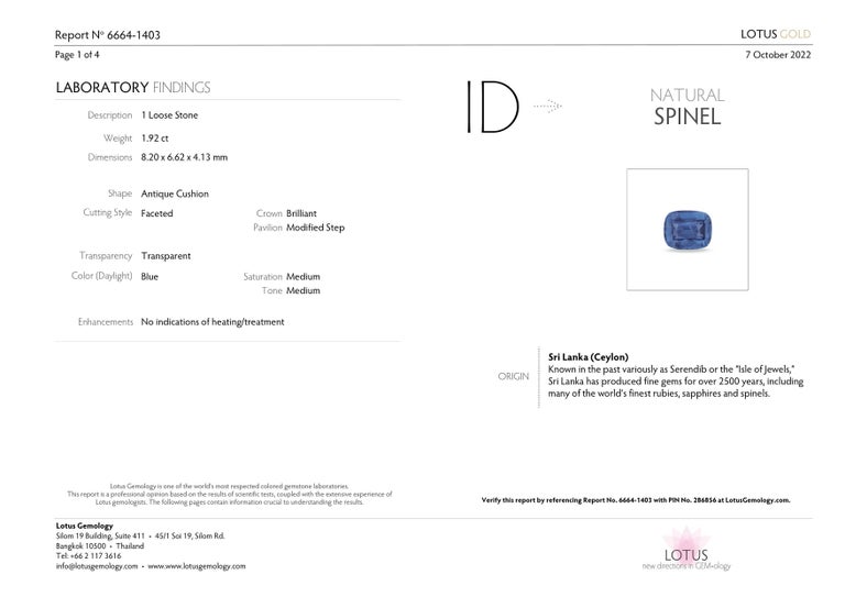 1.92 Carat Blue Spinel Lotus Certified For Sale at 1stDibs