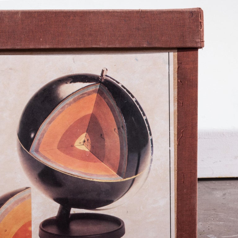 1950s Earth Core Rotating Teaching Globe, Original Box For Sale at 1stdibs