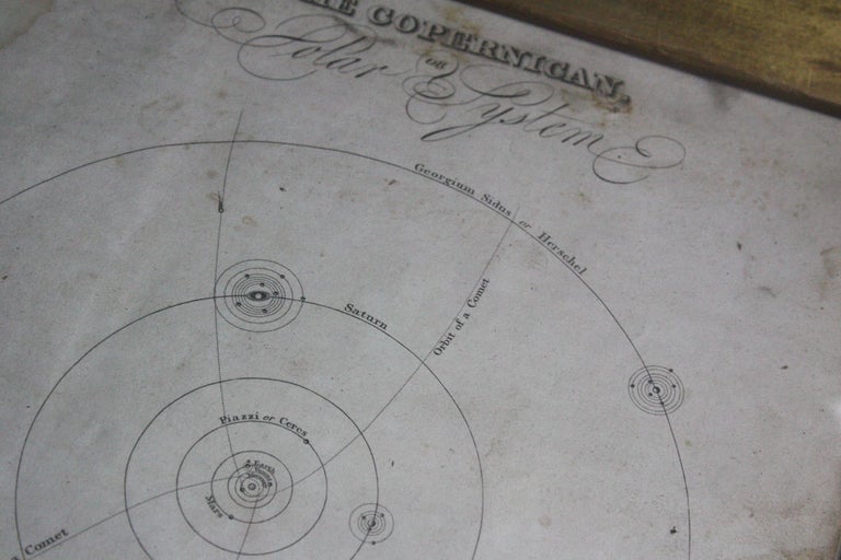 19th Century George III 1817 Pair of Astrology Scientific Engravings at ...