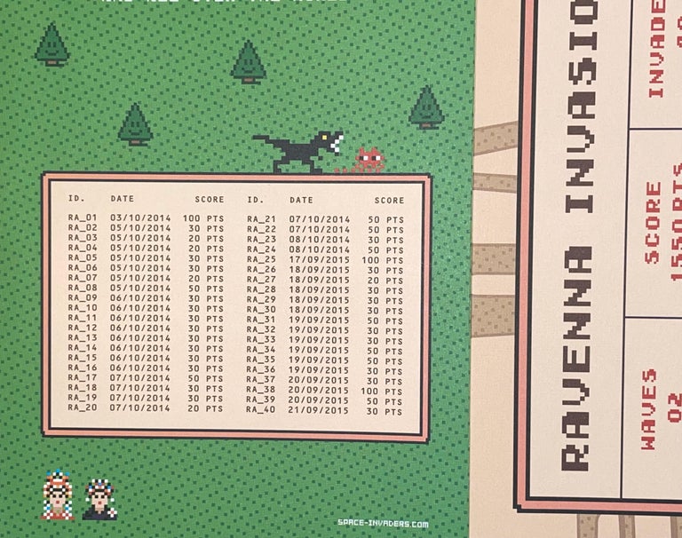 Invader - Space Invader Map Ravenna Invasion 2017 Print Street Art ...