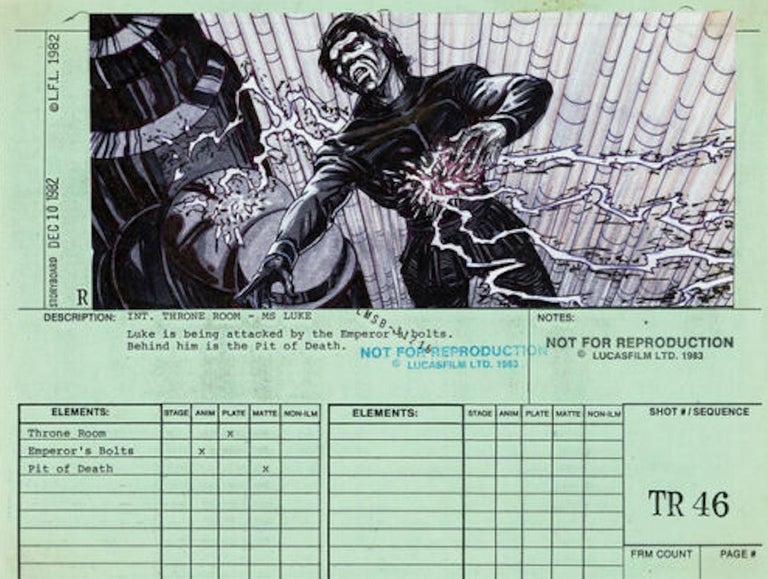 David Russell - Star Wars: Ep VI-Return of the Jedi Luke Skywalker and ...