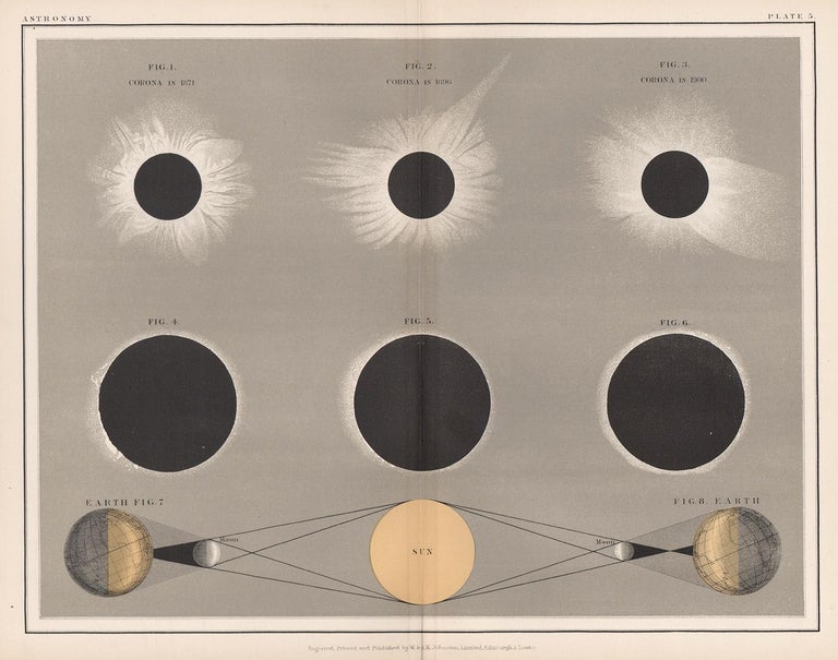 Solar eclipse, antique astronomy sun diagram print For Sale at 1stDibs