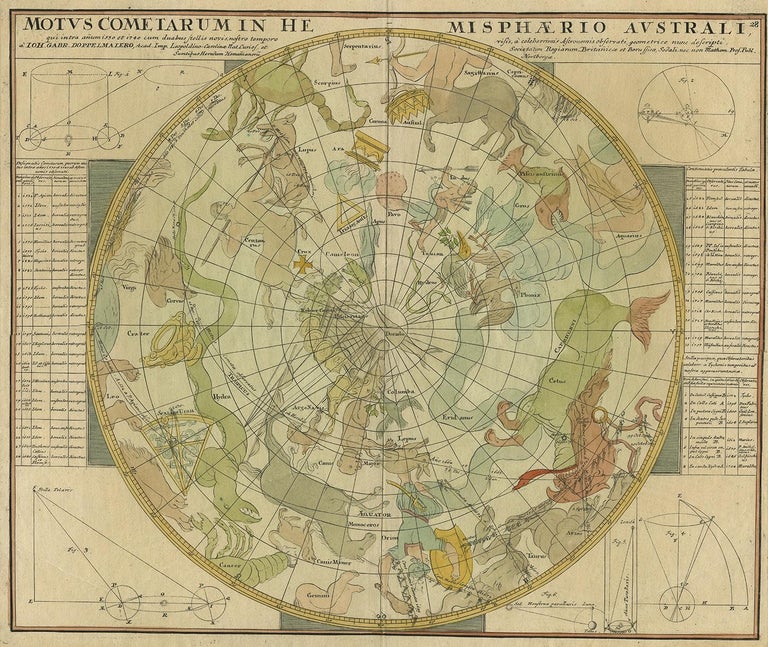 Antique Chart of the Passage of Comets in the Southern Sky, circa 1740 ...