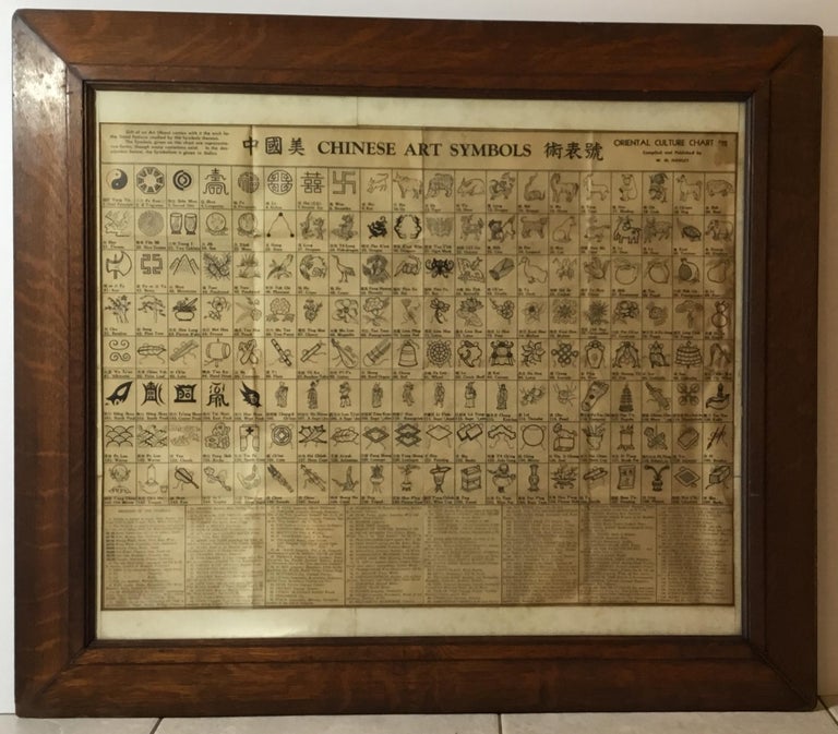 Antique Chinese Art Symbols Culture Chart Wall Hanging For Sale at ...