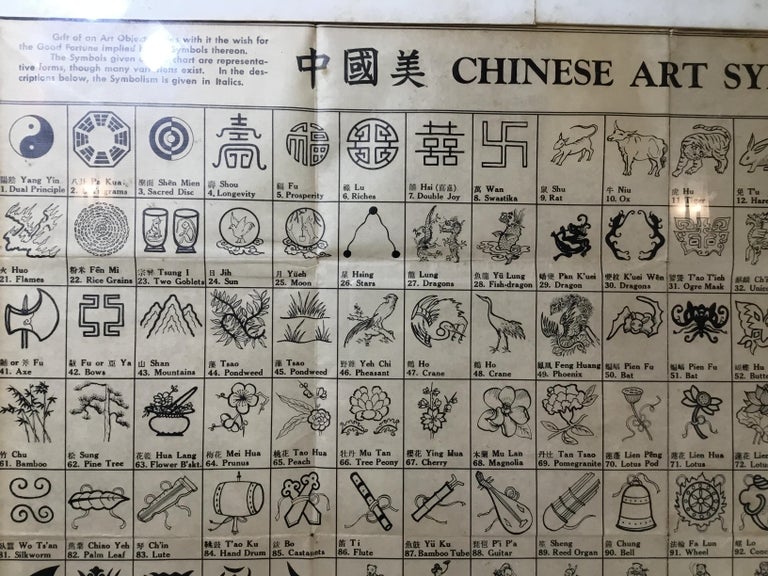 Antique Chinese Art Symbols Culture Chart Wall Hanging For Sale at ...