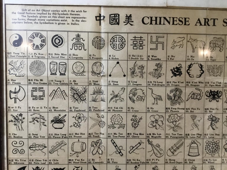 Antique Chinese Art Symbols Culture Chart Wall Hanging For Sale at ...