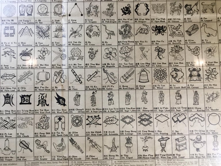 Antique Chinese Art Symbols Culture Chart Wall Hanging For Sale at 1stDibs