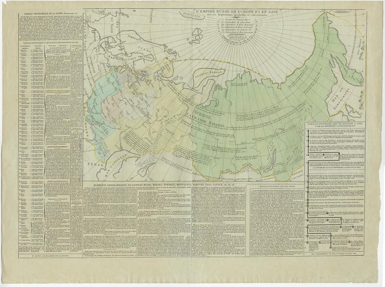 Antique Map of the Extension of the Russian Empire in the XIXth Century ...