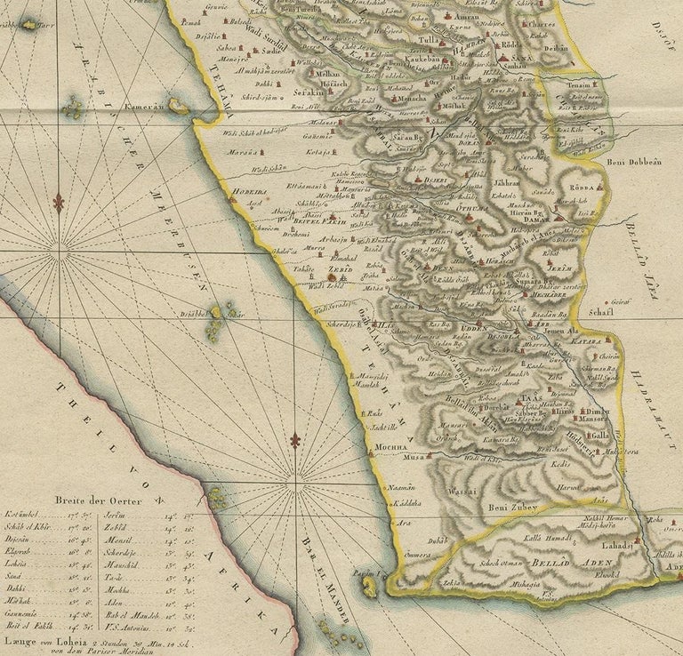 Antique Map of Yemen by Schraembl, 1789 For Sale at 1stDibs