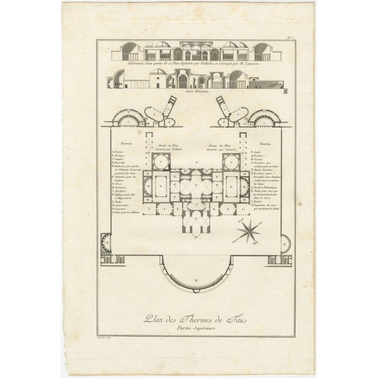 Antique Plan of the Overground Area of Baths of Emperor Titus, Rome ...