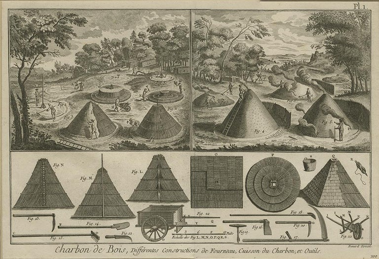 Antique Print Illustrating the Usage of Charcoal by R. Benard, 1779 For ...
