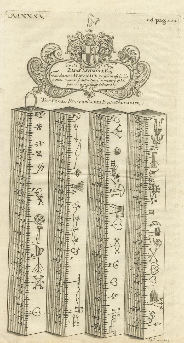 Antique Print of a Perpetual Almanac of Staffordshire by Plot, 1686 For ...