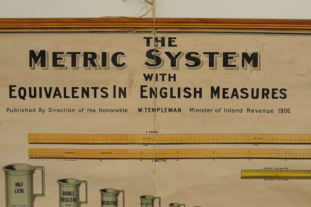 Vintage Metric System Poster from Canada at 1stDibs | anti metric ...