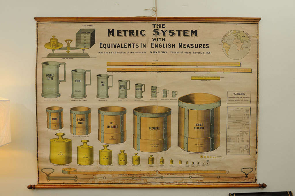 Vintage Metric System Poster from Canada at 1stDibs | anti metric ...