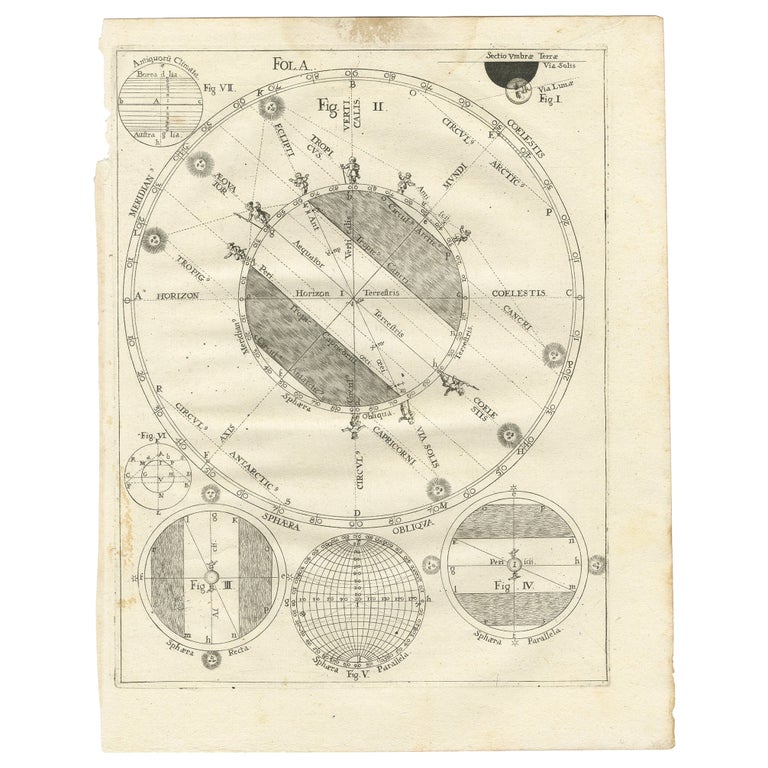 Antique Map Illustrating Solar Eclipses by Scherer, C.1703 For Sale at ...