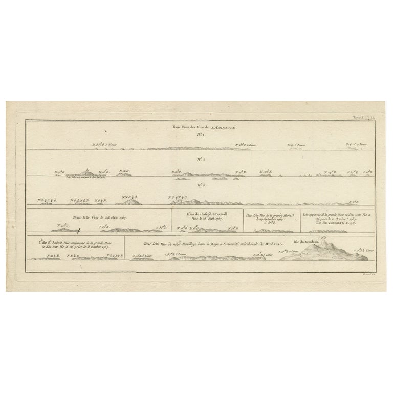 Antique Map of the Admiralty Islands, Bismarck Archipelago For Sale at ...