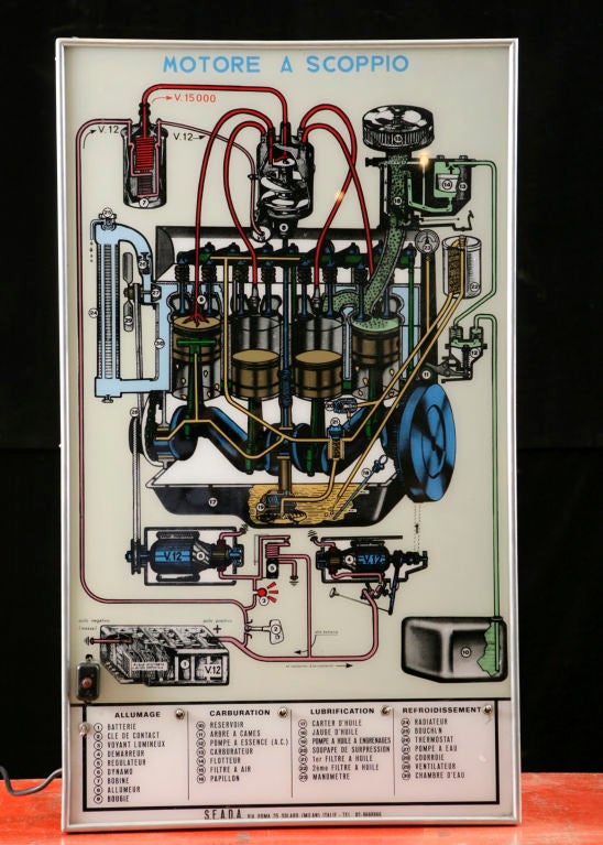 MOTORE A SCOPPIO Vintage Italian Automated Motor Display at 1stDibs