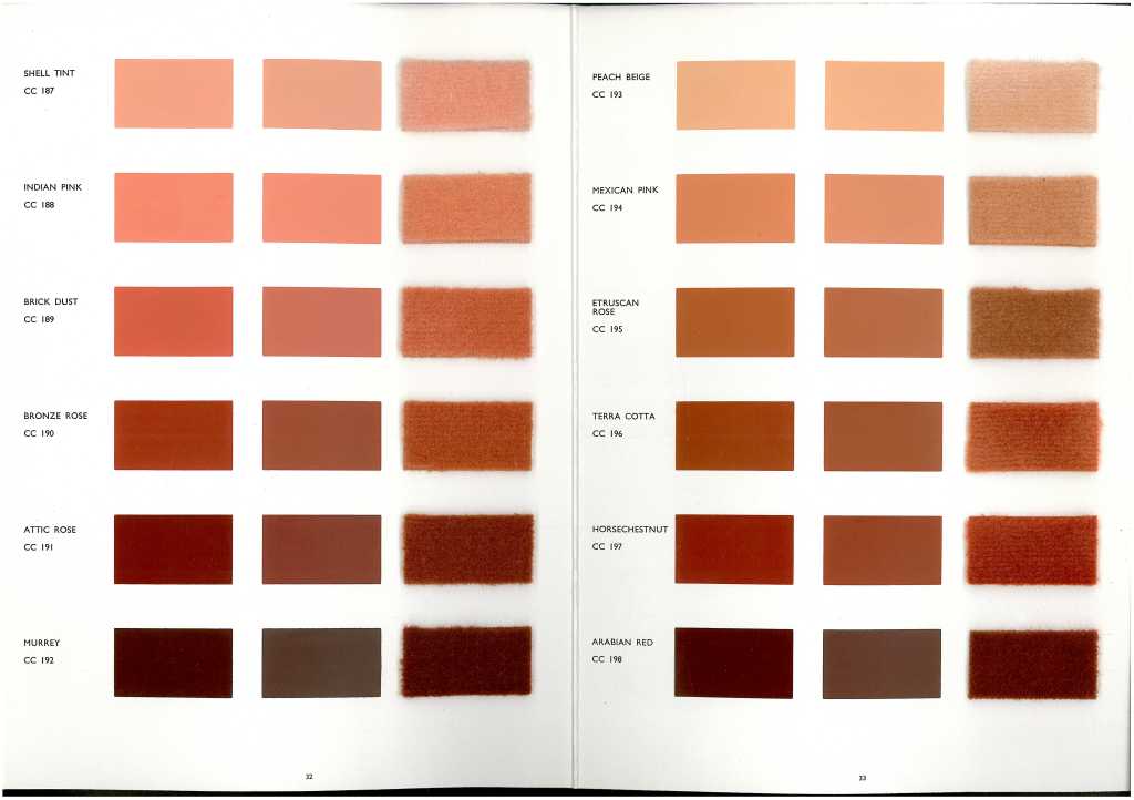 The Colour Council Dictionary of Colours for Interior Decoration at 1stDibs