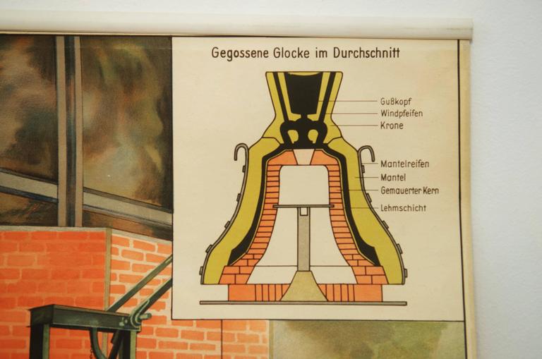 German School, Teaching Chart, Poster "Bell-Foundry" For Sale at 1stDibs
