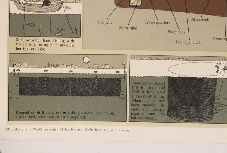 Mariner's Chart Poster For Sale at 1stDibs | mariner's chart