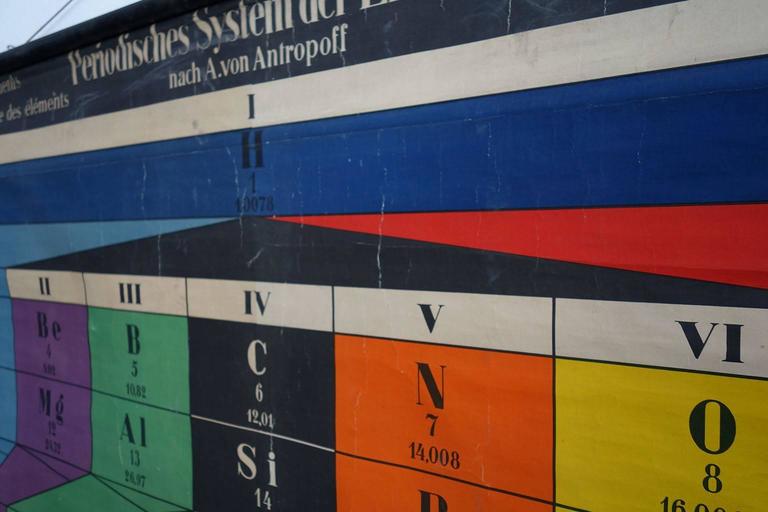 Large Vintage Wall Chart, Periodic Table, 'System of Elements', Germany ...