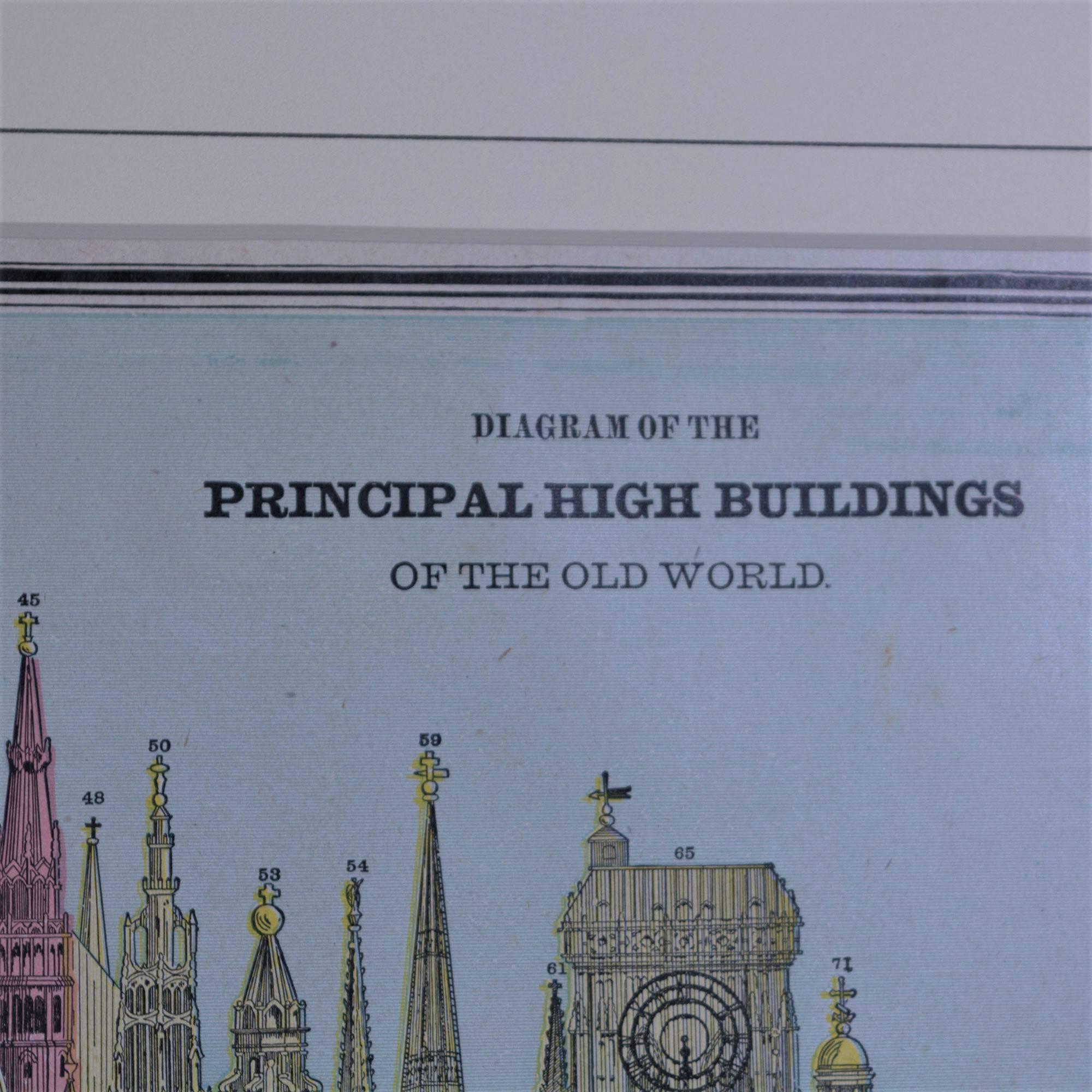 1887 Engraving of Old World Buildings Framed For Sale at 1stDibs