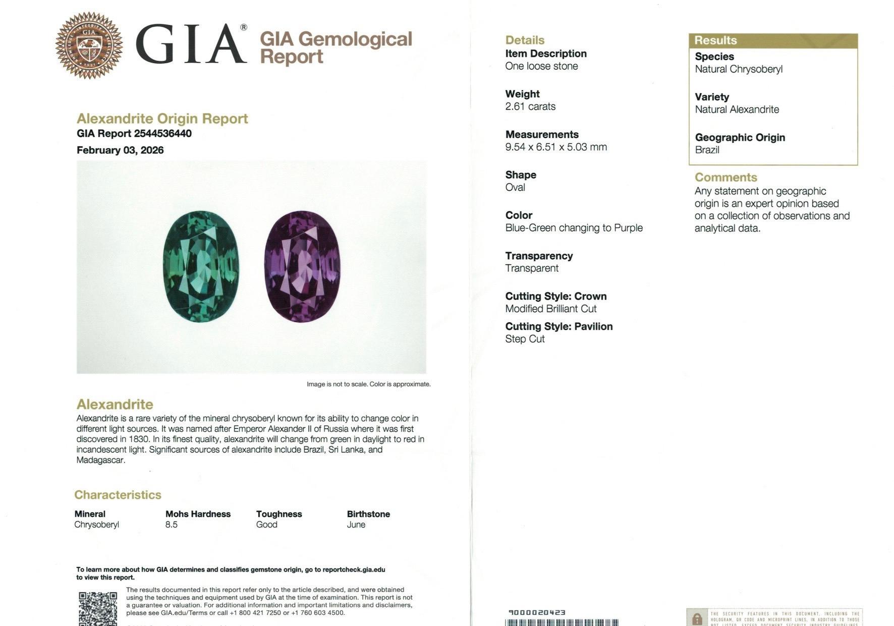 2.61 Ct GIA Certified Natural Alexandrite Brazil Color change to red ...