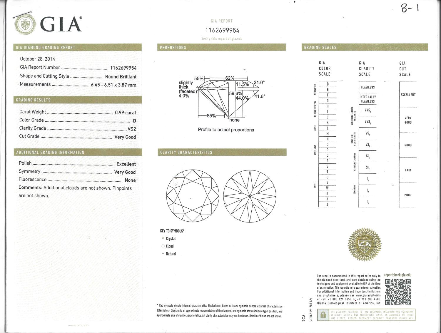 Natural Sapphire GIA Cert Diamonds Gold Riviere Necklace For Sale at ...