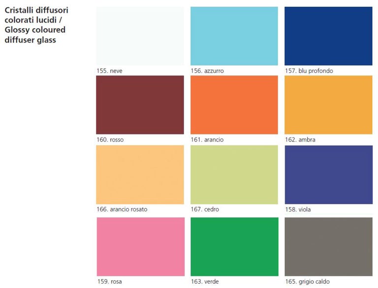 BOXINBOX BIB02 Storage Unit, by Philippe Starck from Glas Italia For ...