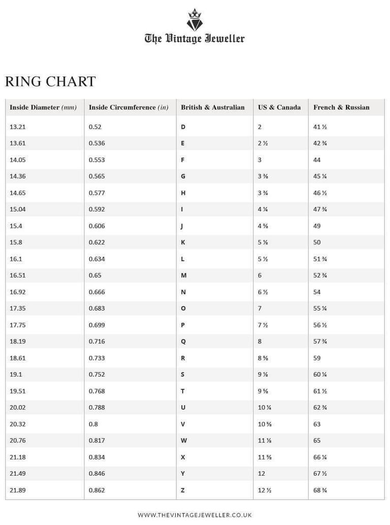 Cartier love ring size guide store