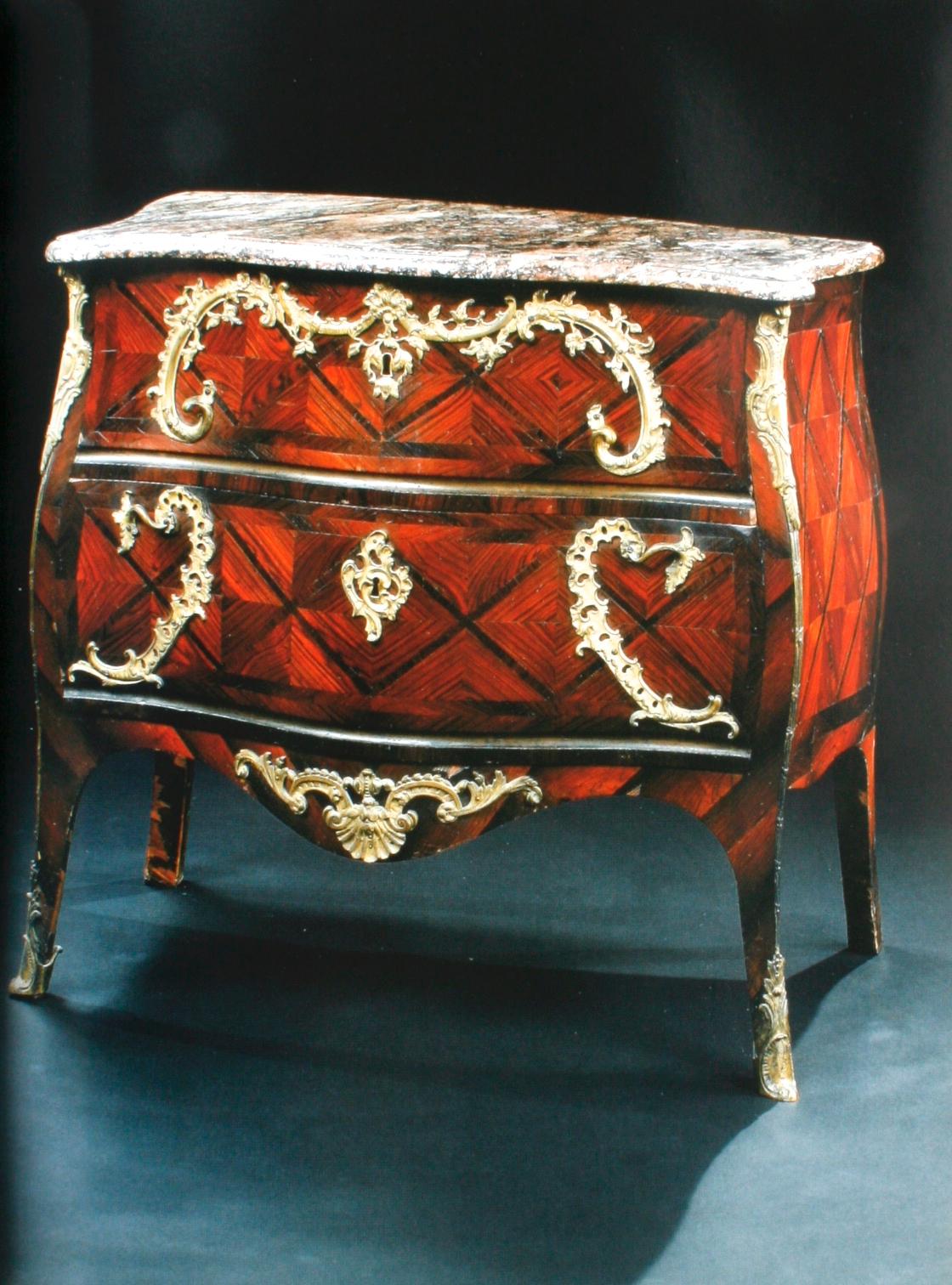 Christie's: Successione del barone Fould-Springer, Successione di ...