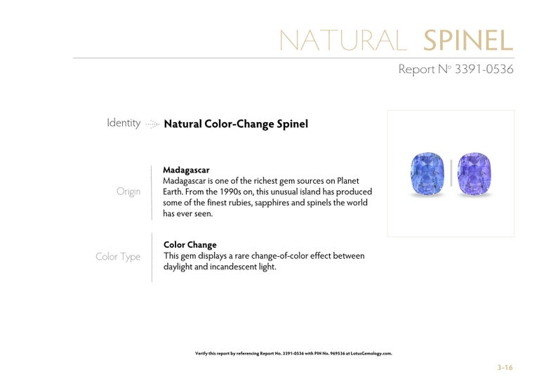 Color-Change 4.80 Carat Blue Spinel For Sale at 1stDibs