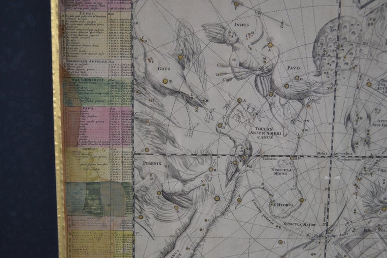 Engravings Celestial Charts, Cartographer, Astronomer Doppelmayr from ...