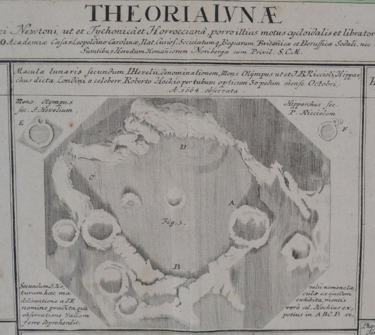 Engravings Celestial Charts, Cartographer, Astronomer Doppelmayr from ...