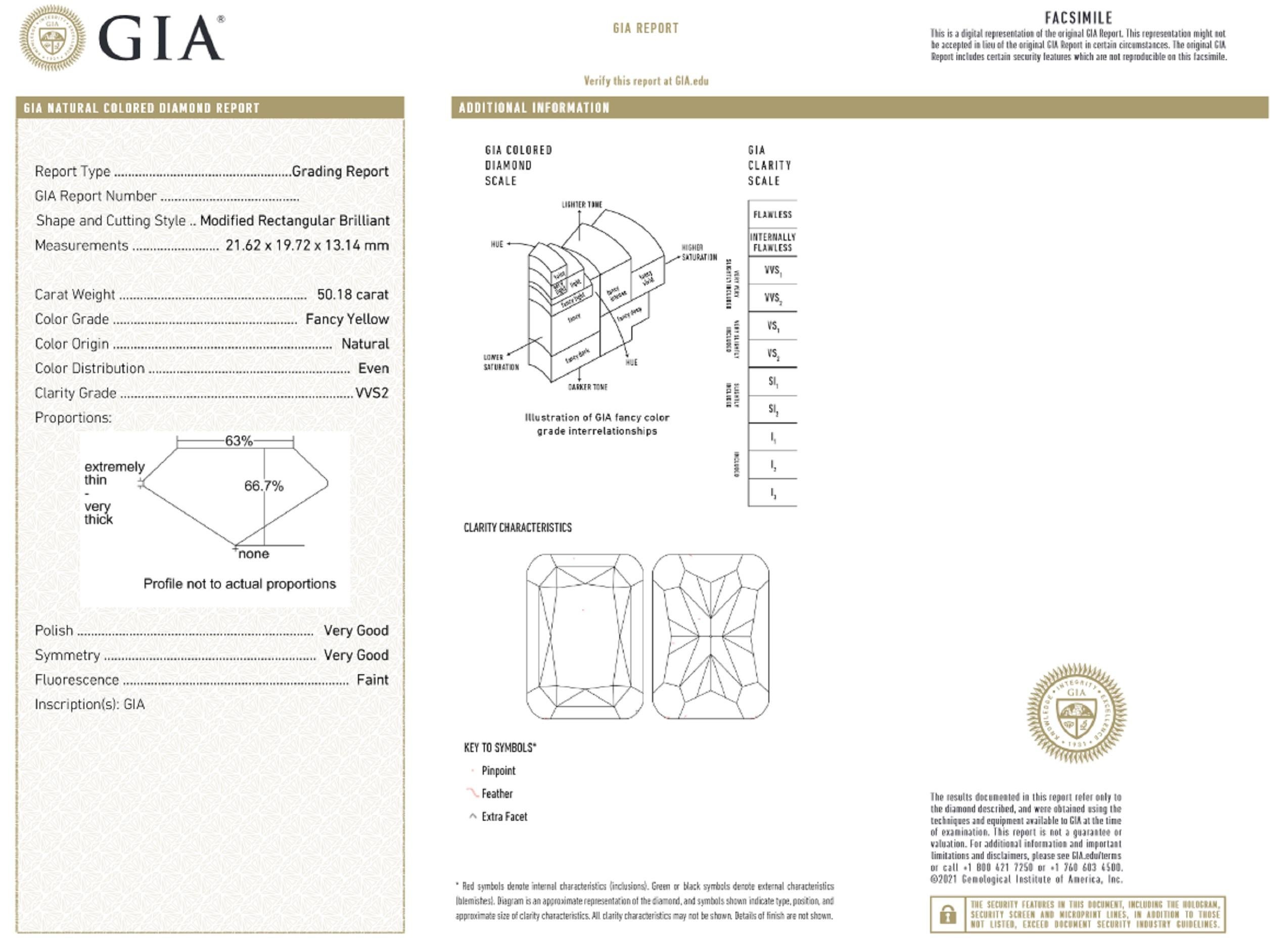 Exceptional GIA Certified 50 Carat Fancy Yellow Radiant Cut Diamond ...