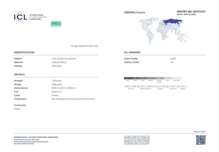 Fancy Baguette Cut Russian Emerald Ring Gem 1.19 Carat Weight ICL ...