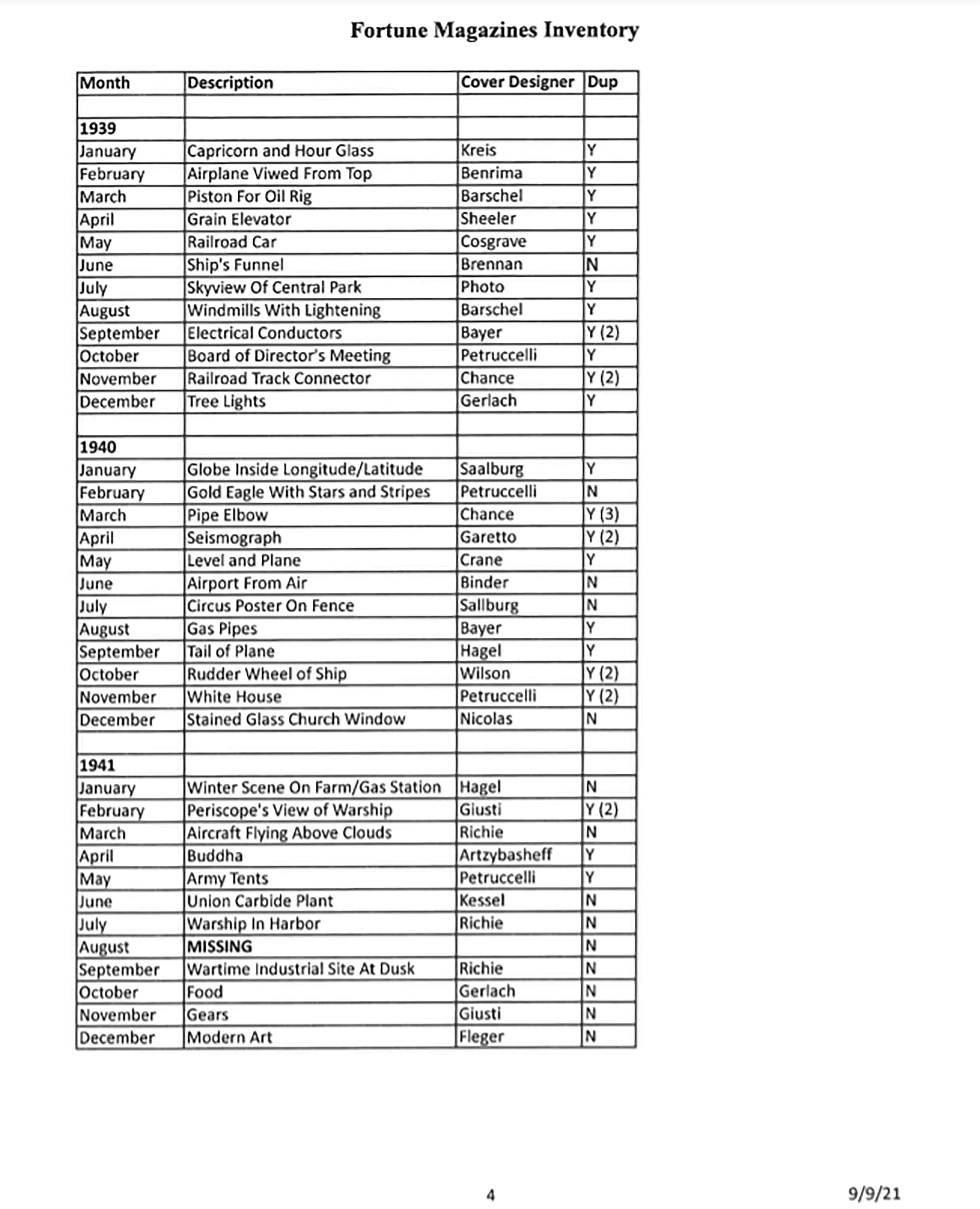 Fortune Magazine Original Issues For Sale at 1stDibs