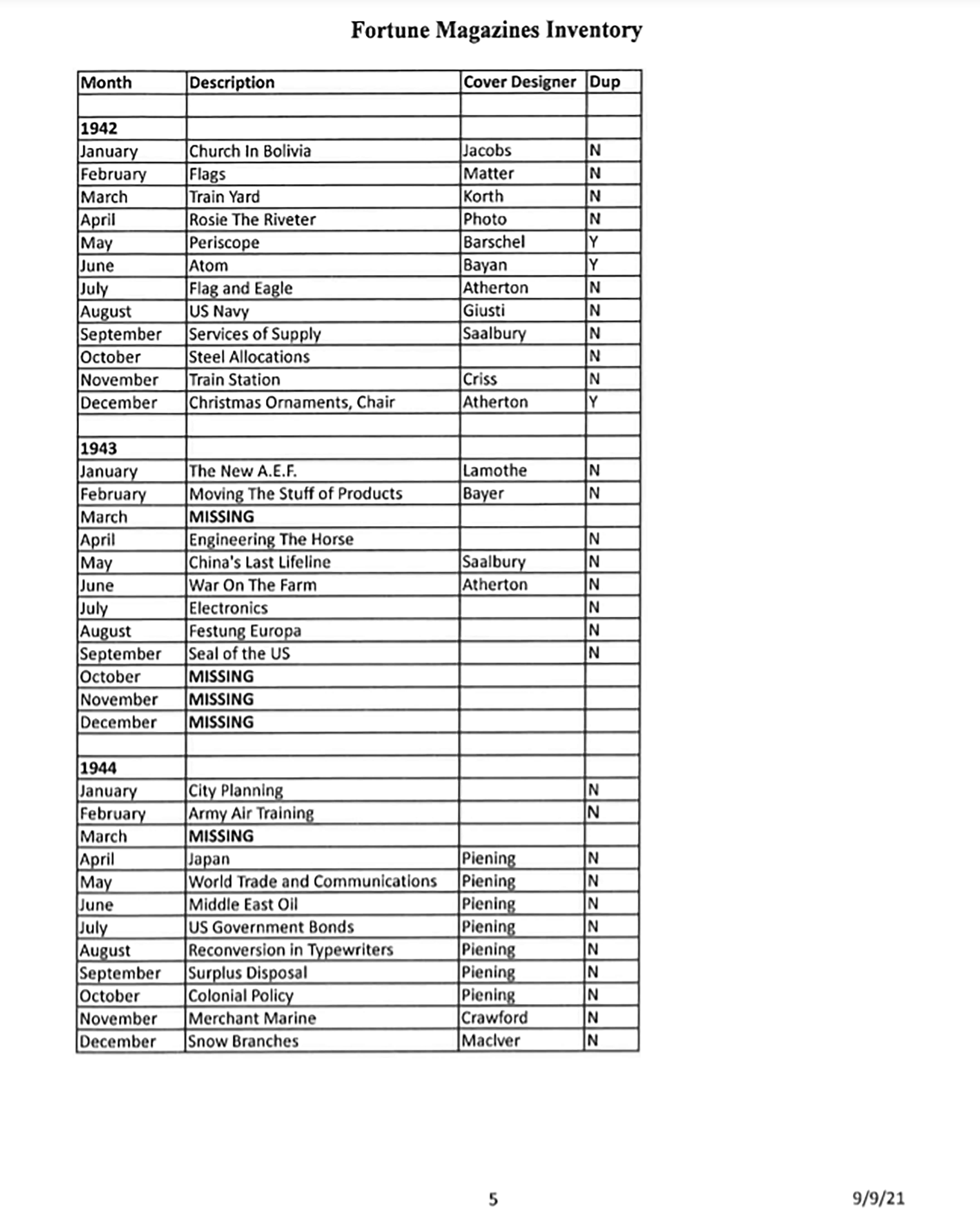 Fortune Magazine Original Issues at 1stDibs | fortune magazine march 1932