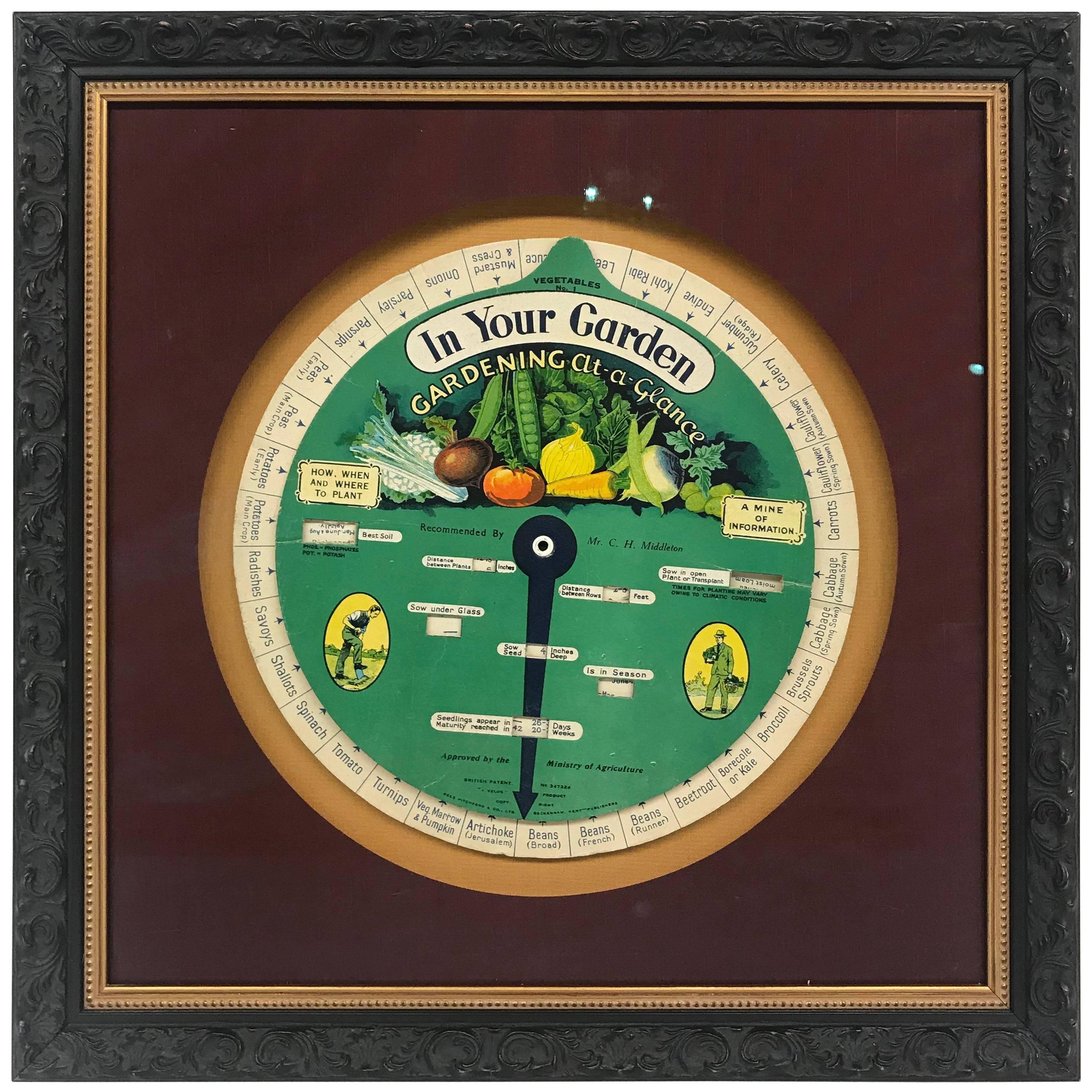 Vintage English Wheel - 73 For Sale on 1stDibs | vintage english wheel ...