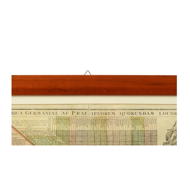 1731 Original German Engraving Print Chart of European Distances by T ...