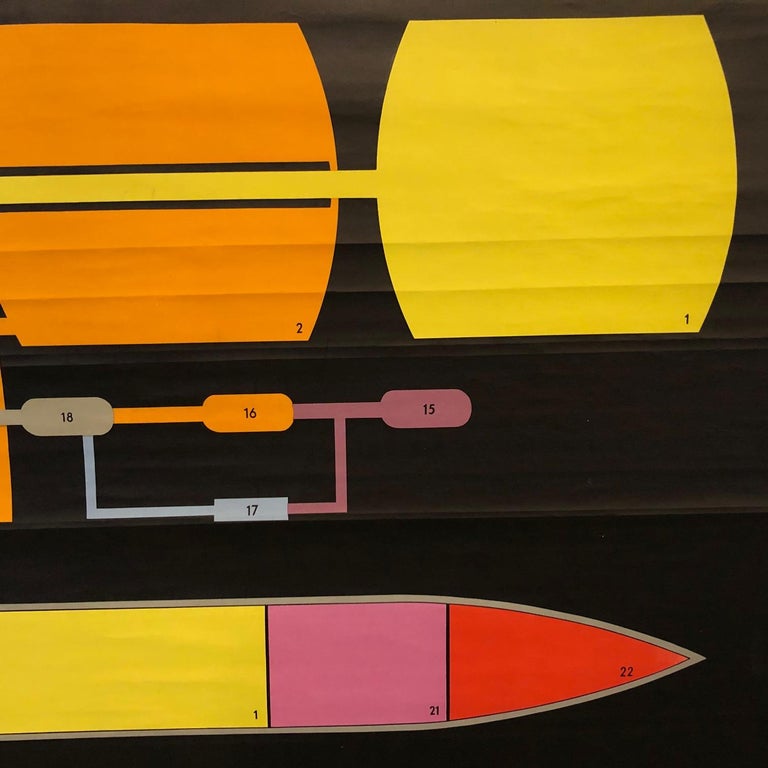 German Scientific Liquid Rocket Engine Chart For Sale at 1stDibs
