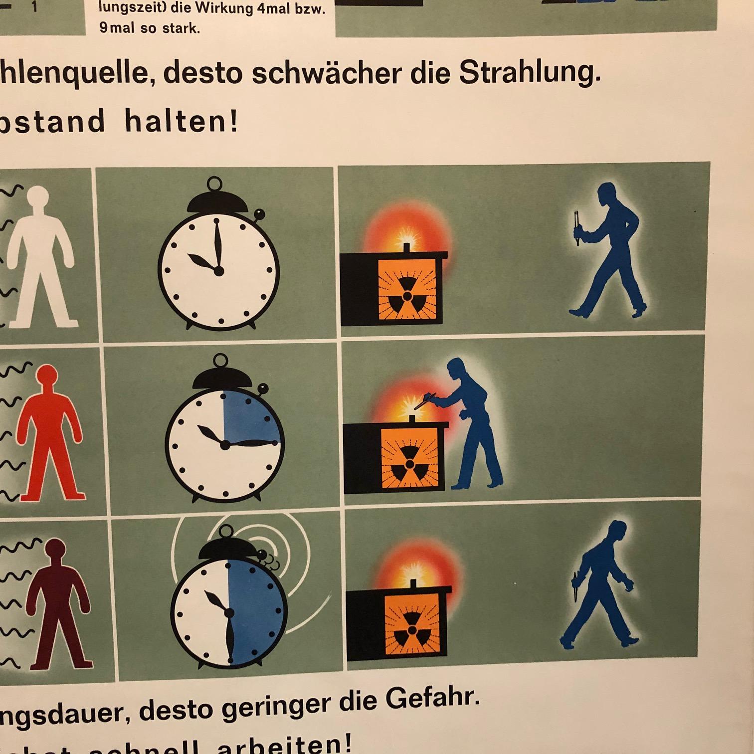 German Scientific Radiation Protection Safety Chart at 1stDibs