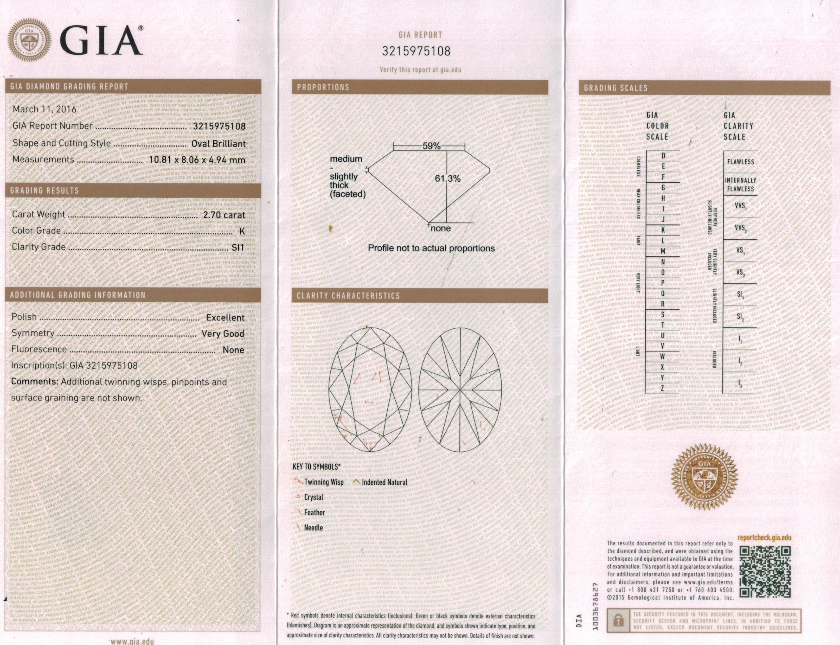 GIA 3.70 Carat Vintage Oval Diamond Three-Stone Engagement Wedding ...