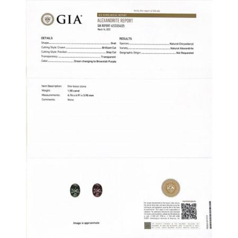 GIA Certified 1.00 Carat Natural Alexandrite For Sale at 1stDibs