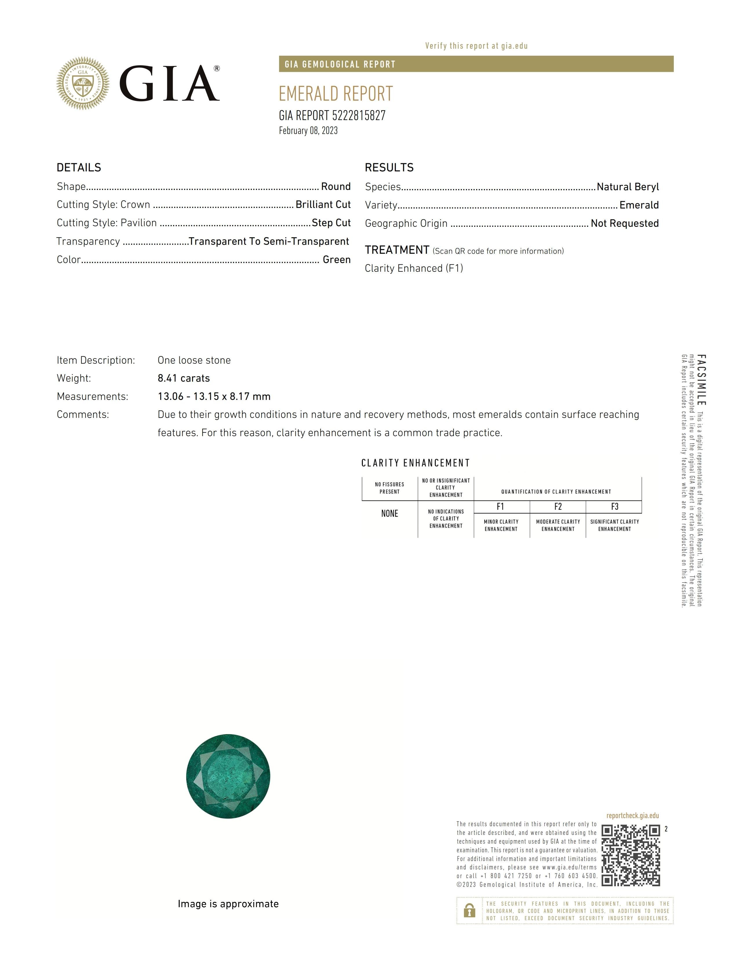 Gia Certified 8.41ct Emerald F1 13.06x13.15x8.17mm Gia #5222815827 For ...