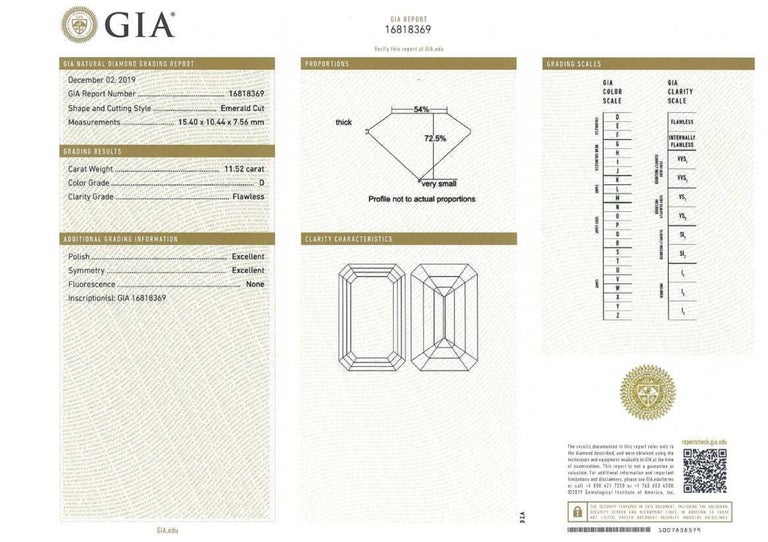 GIA Certified Type 2A 11.52 Carat Emerald Cut Diamond Ring For Sale at ...