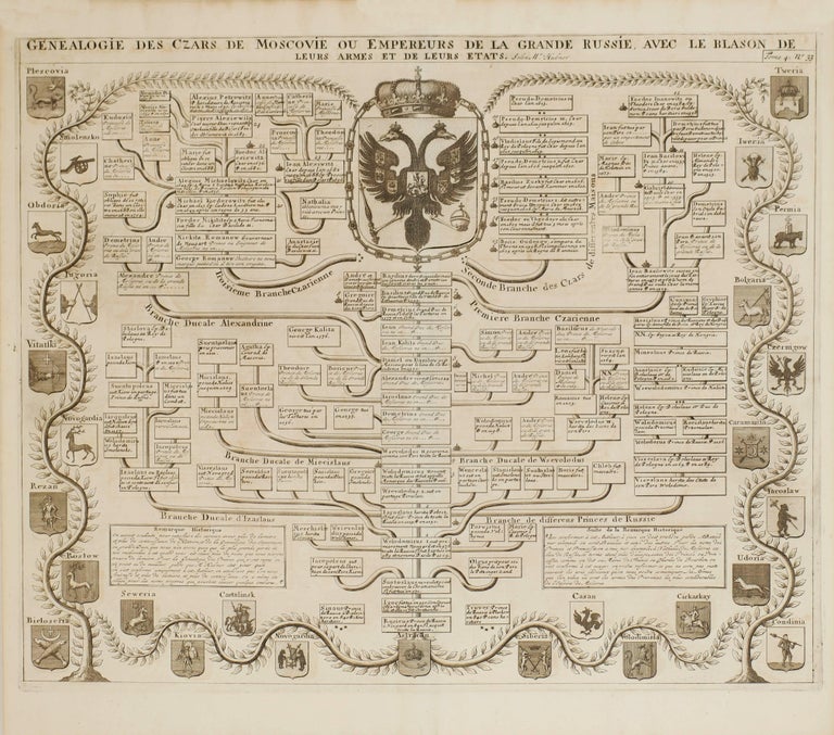 Henri-Abraham Chatelain - 1715 Genealogie des Czars ou Empereurs de ...