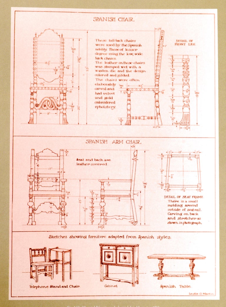 High Styles Twentieth-Century American Design, 1st Ed For Sale at 1stDibs