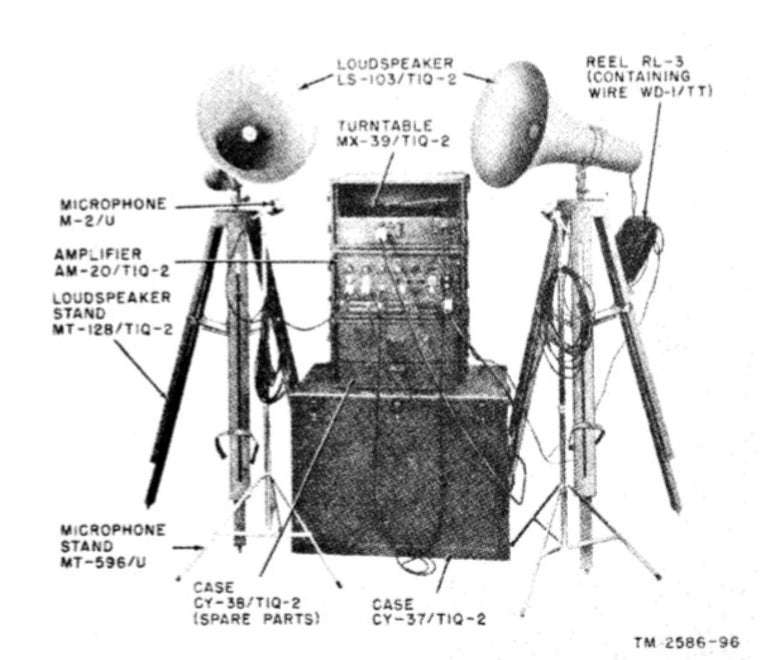 Industrial Tripod, Signal Corps Us Army, Hanging Plant Holder Base ...